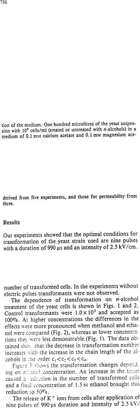 Influence Of N Alcohols At A Concentration Of 01 Tt On L