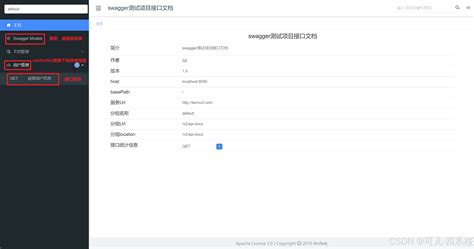 Spring Boot 集成 Knife4j 的 Swagger 文档swagger集成knife4j Csdn博客