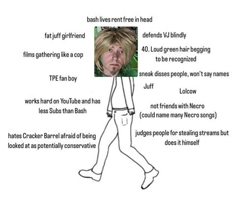 Virgin Humble Among Vs Chad Bash The Dead Guy Rjuggalomemes