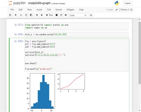 Pythonでグラフ描画する方法を解説。matplotlibを使えば簡単！｜udemy メディア