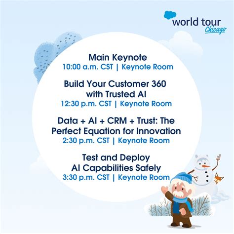 Salesforce Platform On Linkedin Salesforcetour