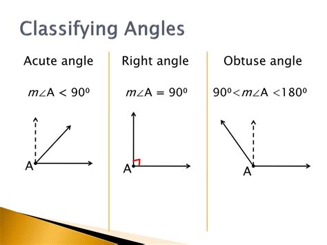 Ppt Angle Relationships Powerpoint Presentation Free Download Id