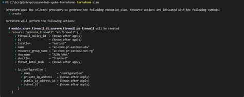 Github Azure365proazure Hub Spoke Terraform Deployment Of Infrastructure As Code With Azure