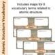 Word Map Of Atomic Structure Vocabulary By JayZee TpT