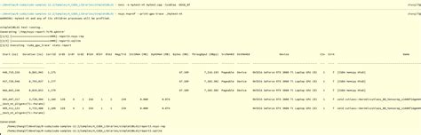 The Best Input Layout Settings In Cublas Gpu Accelerated Libraries Nvidia Developer Forums
