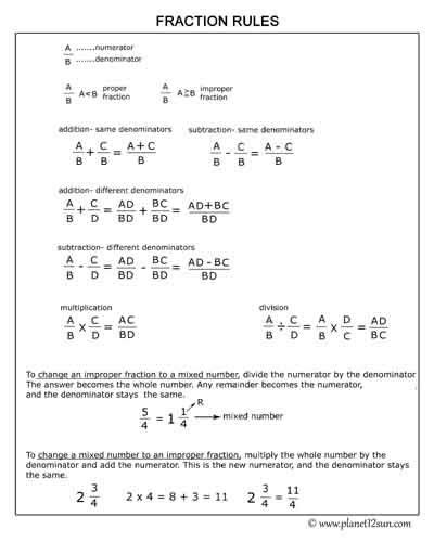 Fraction Rules Adding Subtracting Multiplying Dividing Fractions FractionsWorksheets Net