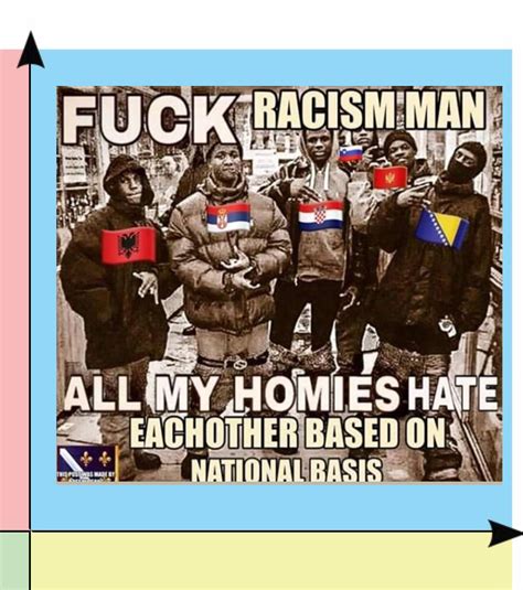 1016 Best Auth Right Images On Pholder Political Compass Memes Jreg