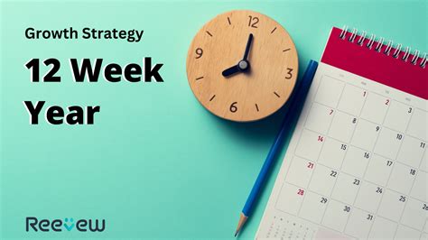 Growth Strategy 12 Week Year