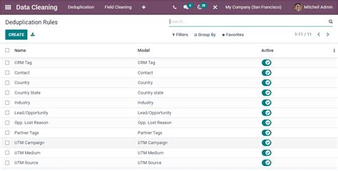 Odoo Data Cleaning Module Odoo V Enterprise Edition