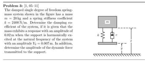 solved problem 3 [1 05 11] the damped single degree of