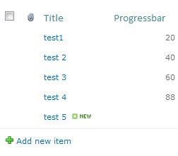 SharePoint Coffee How To Create Custom Progress Bar In SharePoint List Column