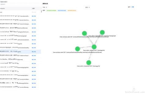 【arun】fastapiandvue 拥有无敌颜值且易用的全栈测试平台 第五弹——效能度量资源探测链路监控辅助工具 · 测试之家