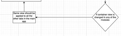 Multiple Tabs With Modules 💬 App Building Retool Forum