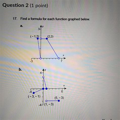 Solved 17 Find A Formula For Each Function Graphed Below Chegg