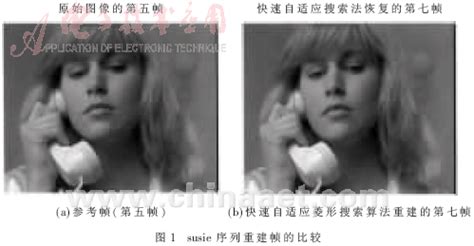 基于视频压缩的快速自适应菱形搜索算法 AET 电子技术应用