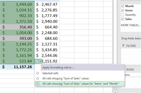 Learn How To Apply Conditional Formatting In A Pivot Table Excelchat