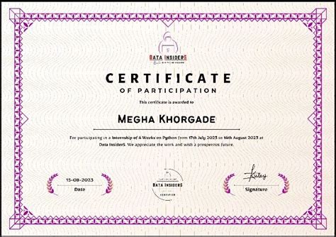 Megha Khorgade On Linkedin Datainsider Codeing Internship Python
