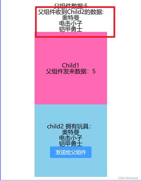 Vue3组件通信方式vue3组件通信方法 Csdn博客 Vue3组件通信方式vue3组件通信方法 Csdn博客