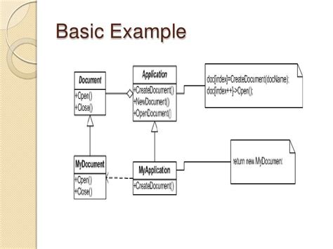 factory design pattern c simple example
