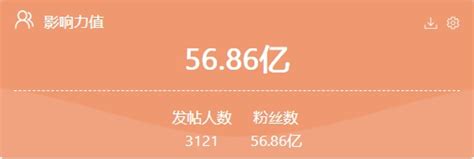 一周舆情热点：余华英被执行死刑、农民卖羊肉赚180元罚10万改判、南京师大一教授被指出轨学生（222 228） 舆情观察红网舆情频道