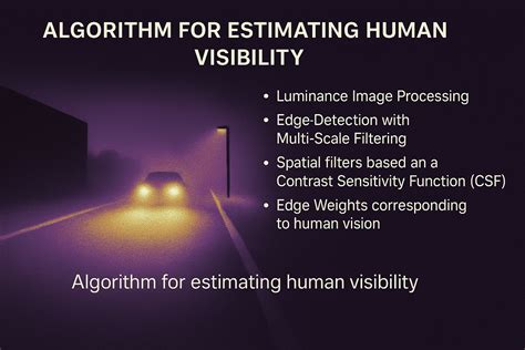 Expansion Of A Computer Vision Algorithm For Estimating Human Visibility In The Mesopic Range
