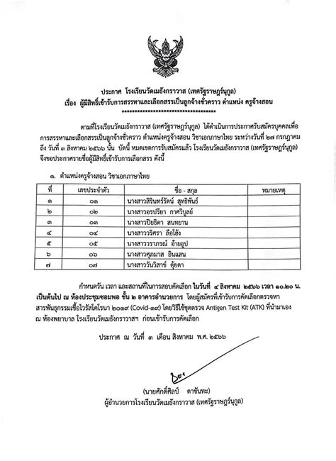 📢 งานประชาสัมพันธ์โรงเรียนวัดเมธังกราวาสฯ