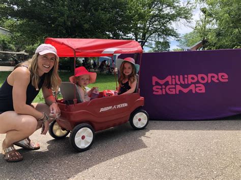 Science Experiments Inside The Curiosity Cube