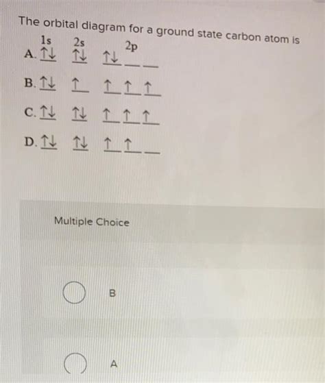 Solved The Orbital Diagram For A Ground State Carbon Atom Is