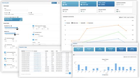 Guest Wifi Management System I Start Hotspot Cloud Wifi Software