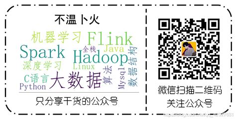 Unicloud云开发 Uniapp云开发一 服务空间创建以及部署一个云函数uniapp临时服务空间 Csdn博客