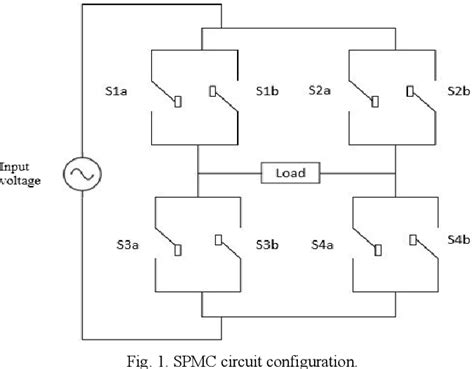 figure 1 from modelling and simulation of multi input single output dc