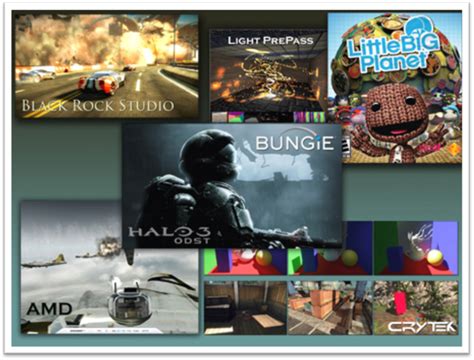 Advances In Real Time Rendering In 3d Graphics And Games Siggraph 2009