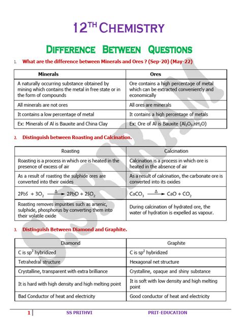 12th Chemistry Difference Between Questions English Medium Pdf Download Pdf Adsorption