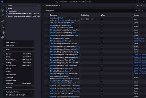 View Show Github Pull Request Keyboard Shortcut Focuses Wrong