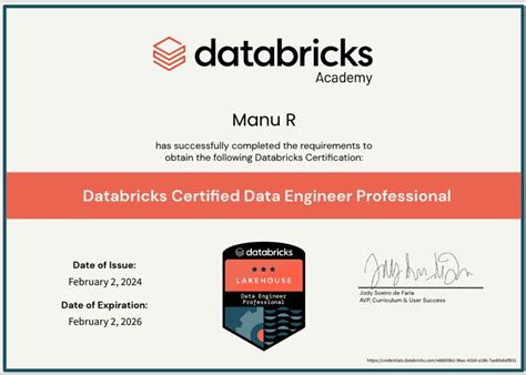 Databricks Databrickscertified Dataengineering Professional