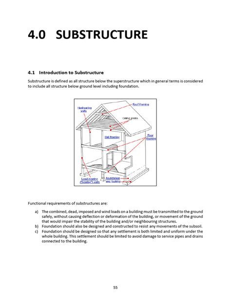 Substructure Superstructure Dbt114 Pdf Concrete Foundation Engineering