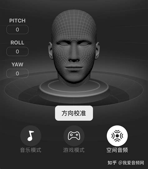 漫步者neobuds Pro2评测：超广域降噪头部追踪，打造超沉浸听感！ 知乎