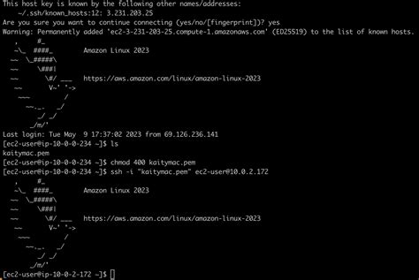 Github Kaitylegawsmskdatapipeline Github Kaitylegawsmskdatapipeline