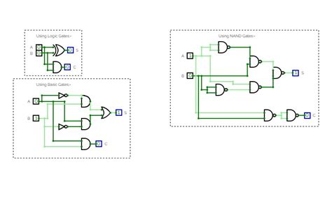 CircuitVerse EXP Half Adder Level