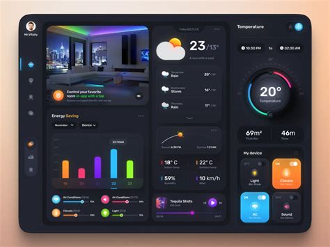 smart home dashboard design