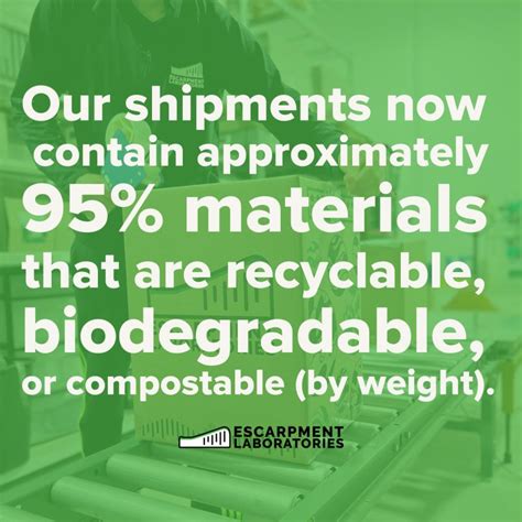 Escarpment Laboratories On Linkedin 💻 New Blog 💻 Sustainability And