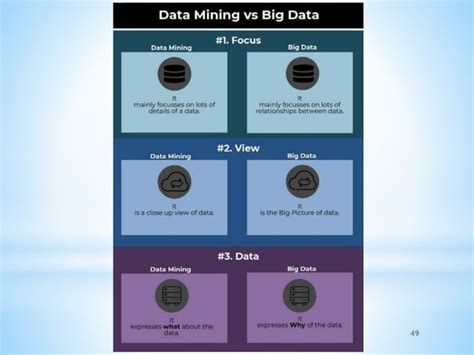 datascienceintroduction pptx