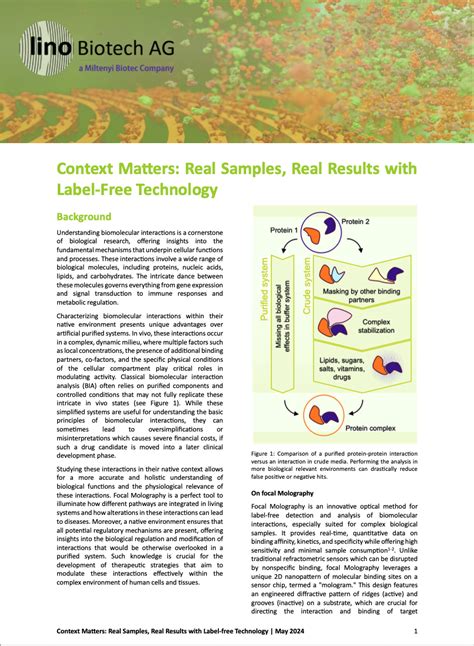Context Matters Real Samples Real Results With Label Free Technology