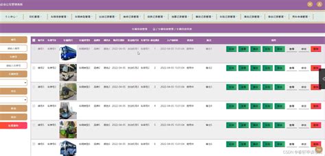 企业公车管理系统jspjavaspringmvcmysqlmybatis企业公用车辆管理系统源码 Csdn博客
