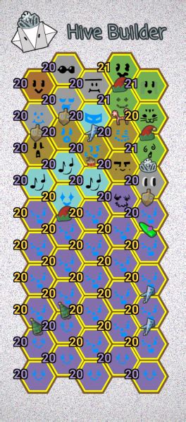 The Ultimate Blue Hive Guide Acid Meta Bee