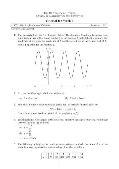 Week 2 Content Week 3 Tutorial Problems The University Of Sydney