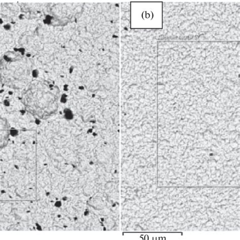 Structure Of The Sample Surfaces With An Ni Sic Composite Coating Download Scientific Diagram
