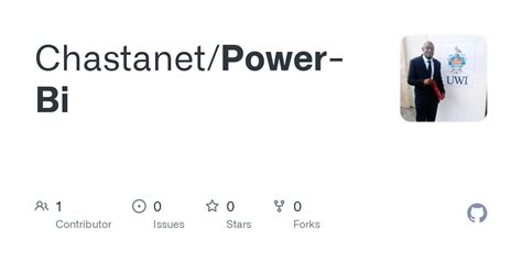 GitHub Chastanet Power Bi