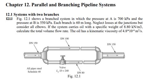 Solved Chapter 12 Parallel And Branching Pipeline Systems