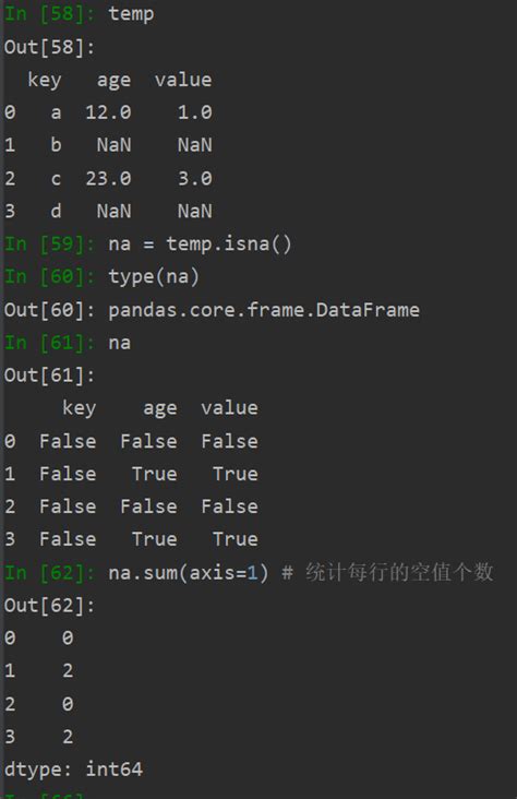 数据处理常用函数总结（部分）数据挖掘中常见的数据处理函数 Csdn博客